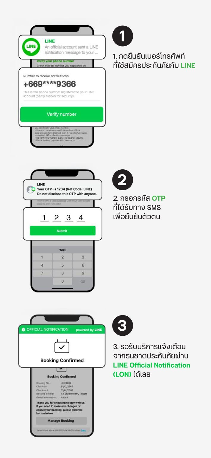 ธนชาตประกันภัยส่งแจ้งเตือนใหม่ผ่าน LON สะดวก มั่นใจ ปลอดภัย 100%